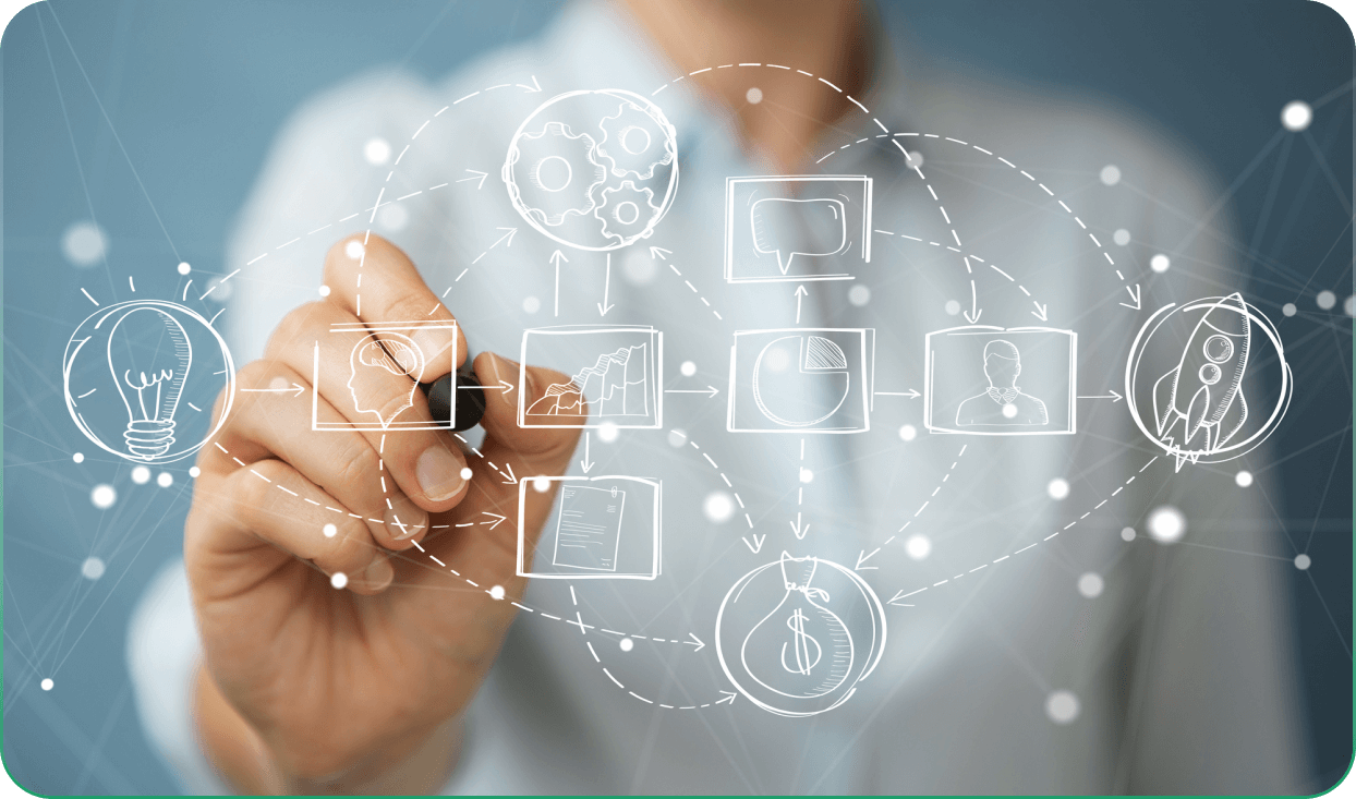 CodeBlox: No-Code App Development | CodeBlox, LLC